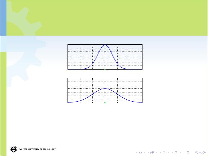 "CRLB理论及其在无偏估计中的应用讲解" 资源-CSDN下载