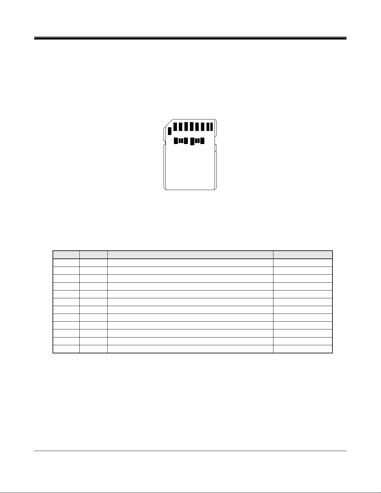 SDIO 4.0 Spec: 完整高清PDF，含书签，Realtek下载 - CSDN文库
