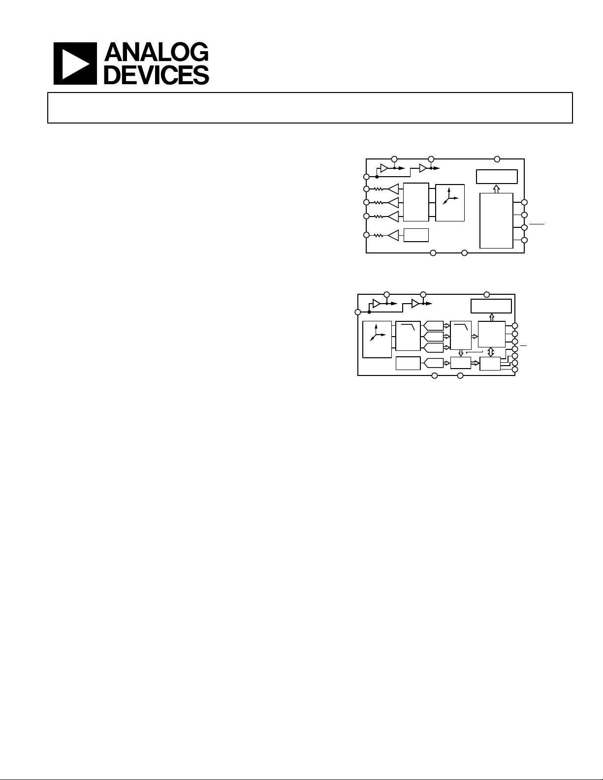 ADXL357/ADXL356技术手册及用户手册_adxl357中文三手册,adxl356中文手册资源-CSDN下载