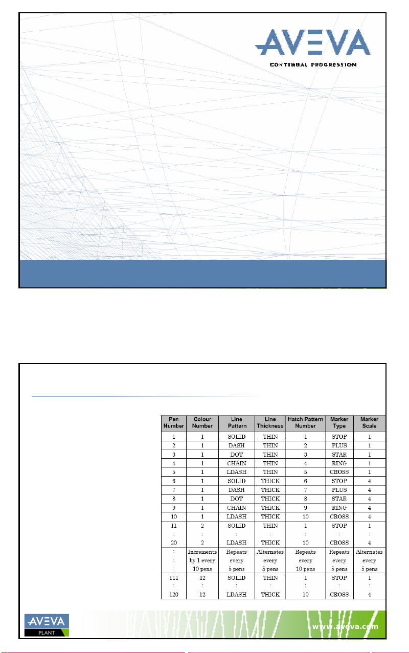 AVEVA PDMS DRAFT平面出图定制全攻略 - CSDN文库