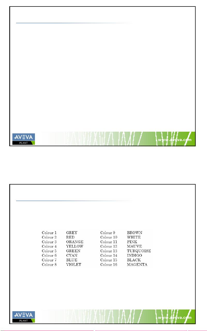 AVEVA PDMS DRAFT平面出图定制全攻略 - CSDN文库