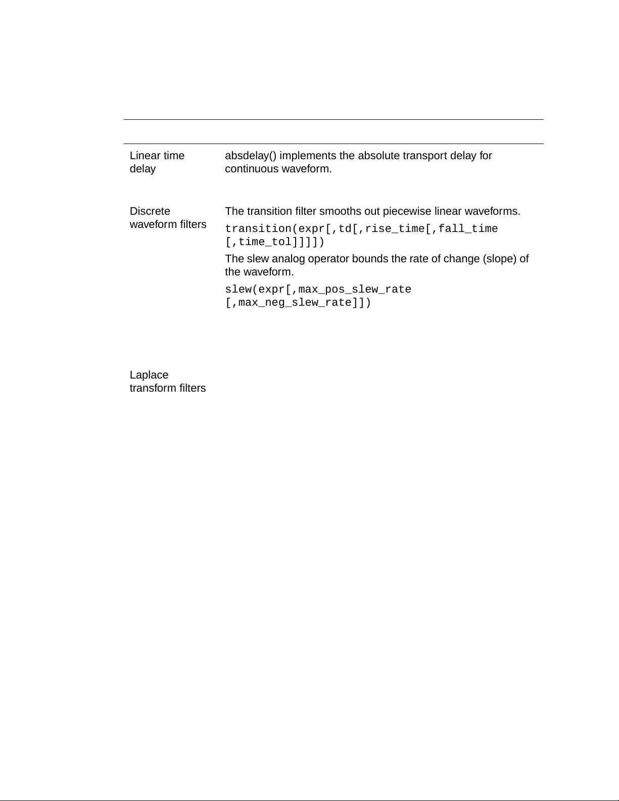 Verilog-A到HSPICE模型导入教程：混合仿真的关键 - CSDN文库
