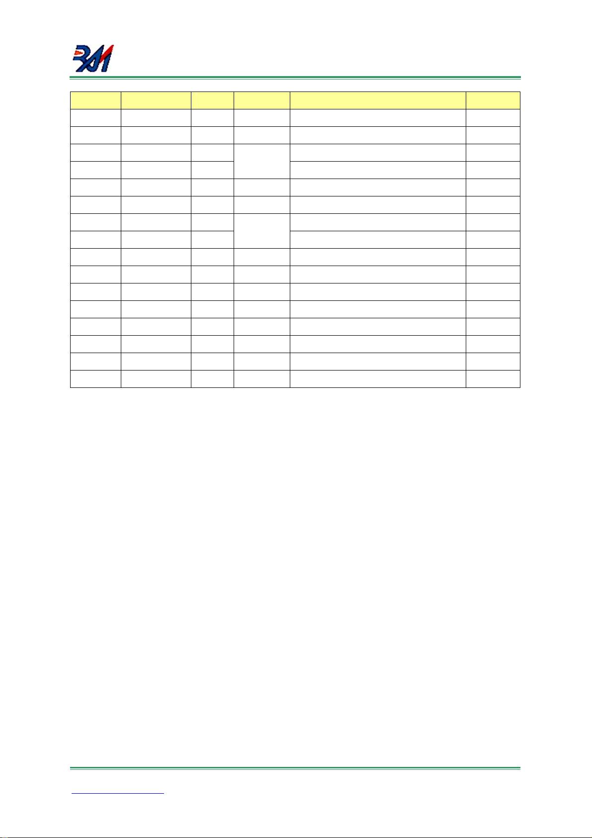 MS1022高精度超声波测速芯片手册：升级版，增强抗干扰性能 - CSDN文库