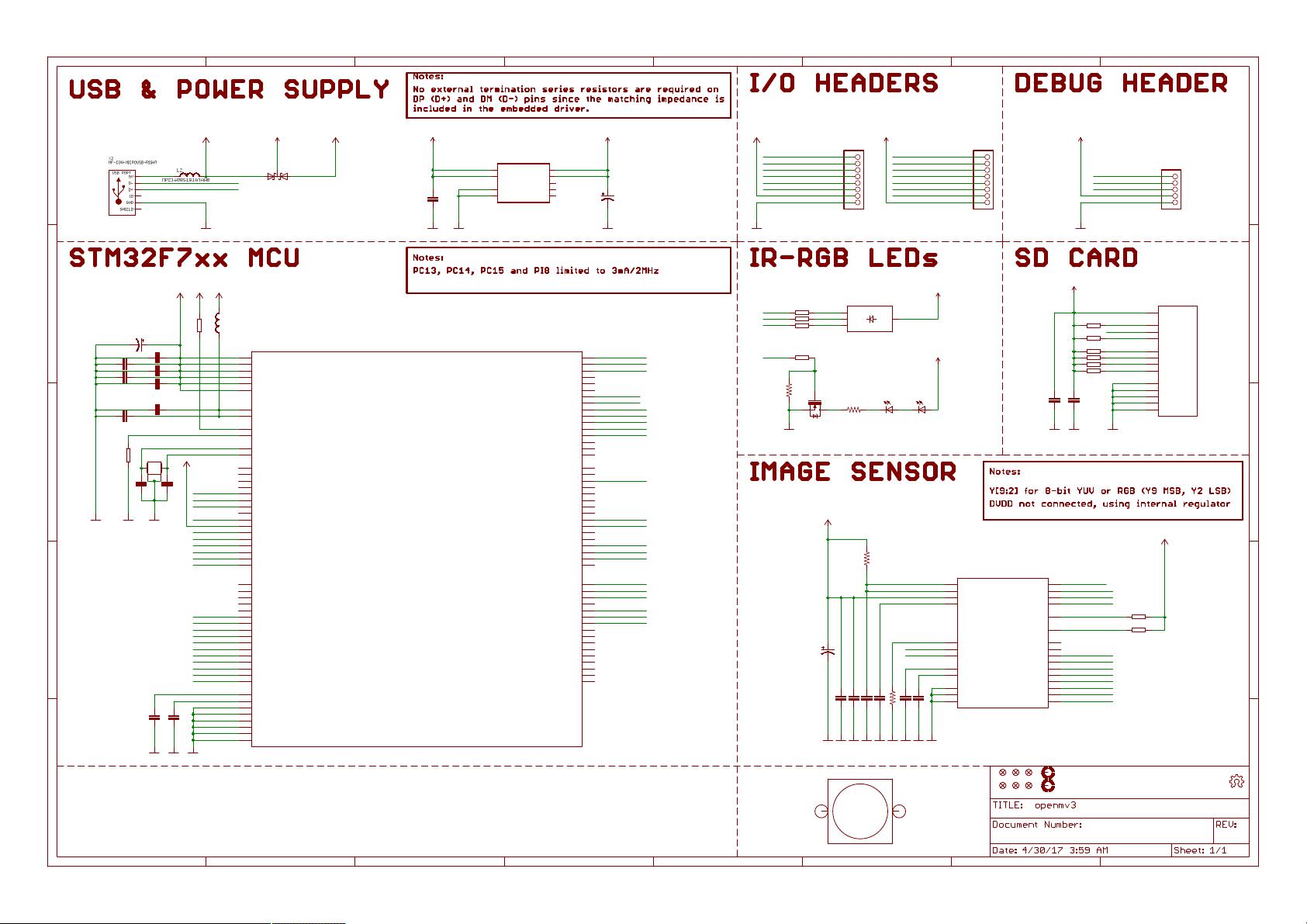 OpenMV3M7原理图_openmv3原理图,openmv硬件电路图资源-CSDN下载