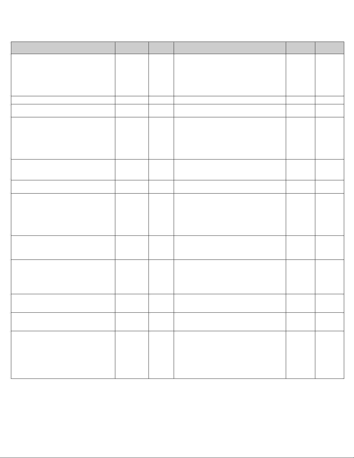 TR-098修正2版：互联网网关设备数据模型 - CSDN文库