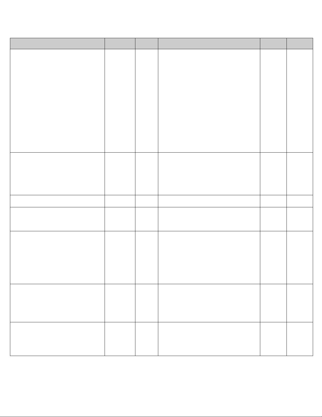 TR-098修正2版：互联网网关设备数据模型 - CSDN文库