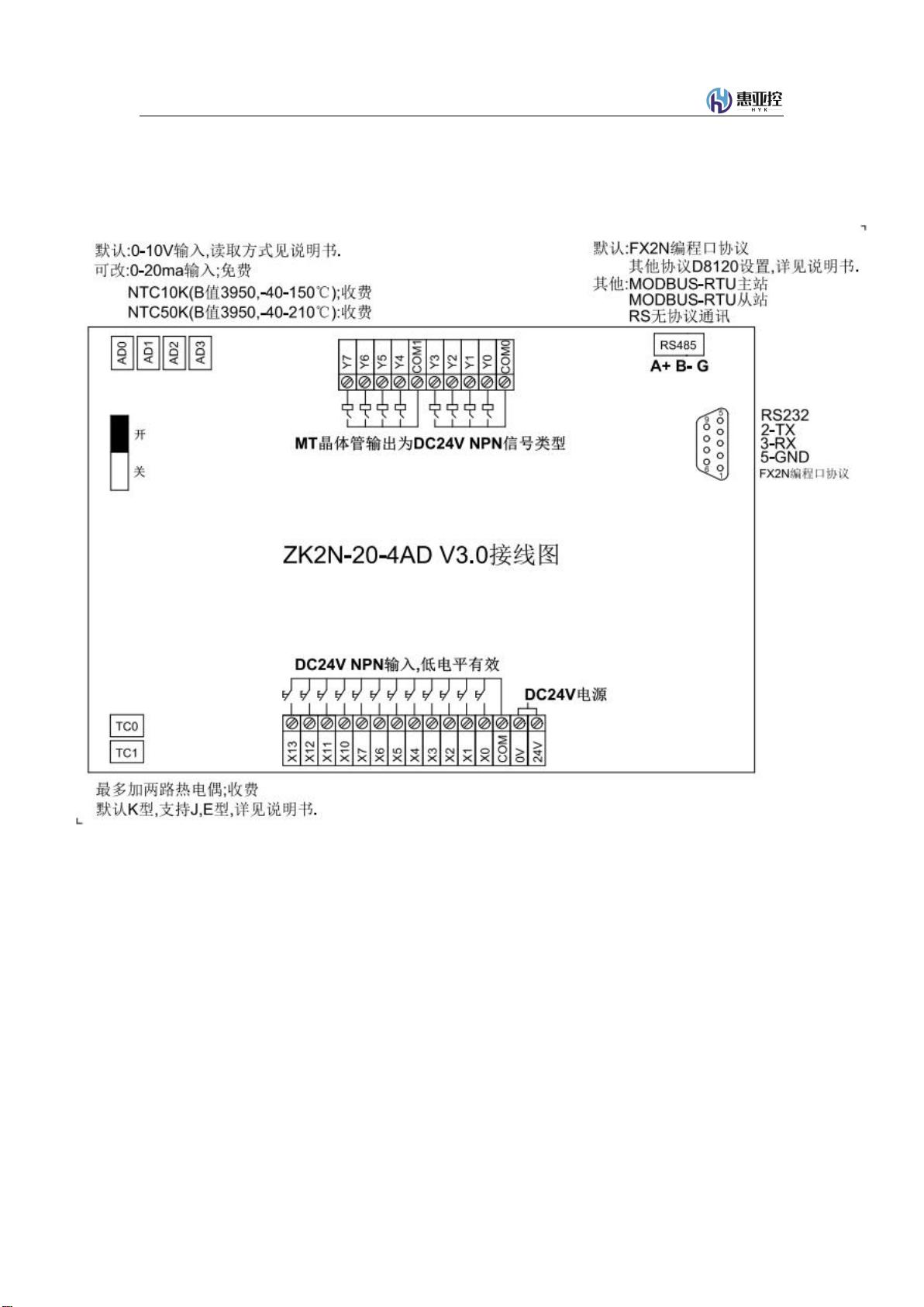 ZK2N系列PLC详细教程：参数、选型与接线图 - CSDN文库