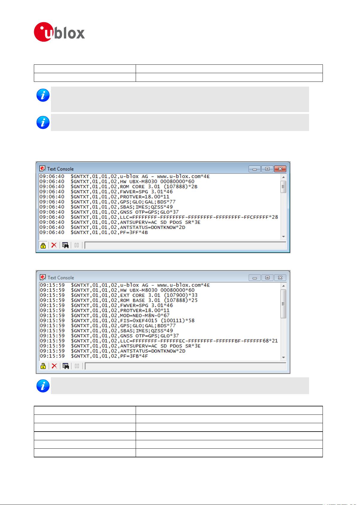 u-blox 8/M8定位模块接收器详解与协议规格 - CSDN文库