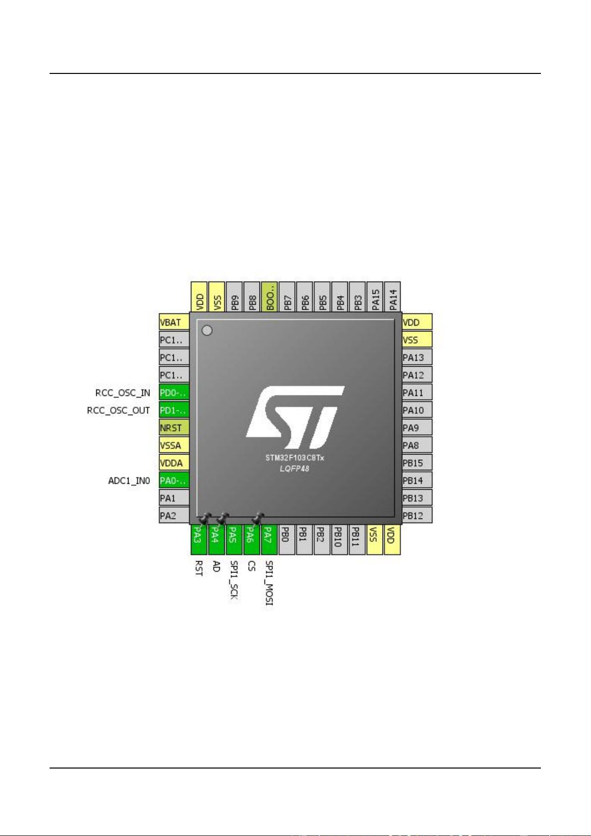st7735lcdstm32c8t6hal资源-CSDN下载