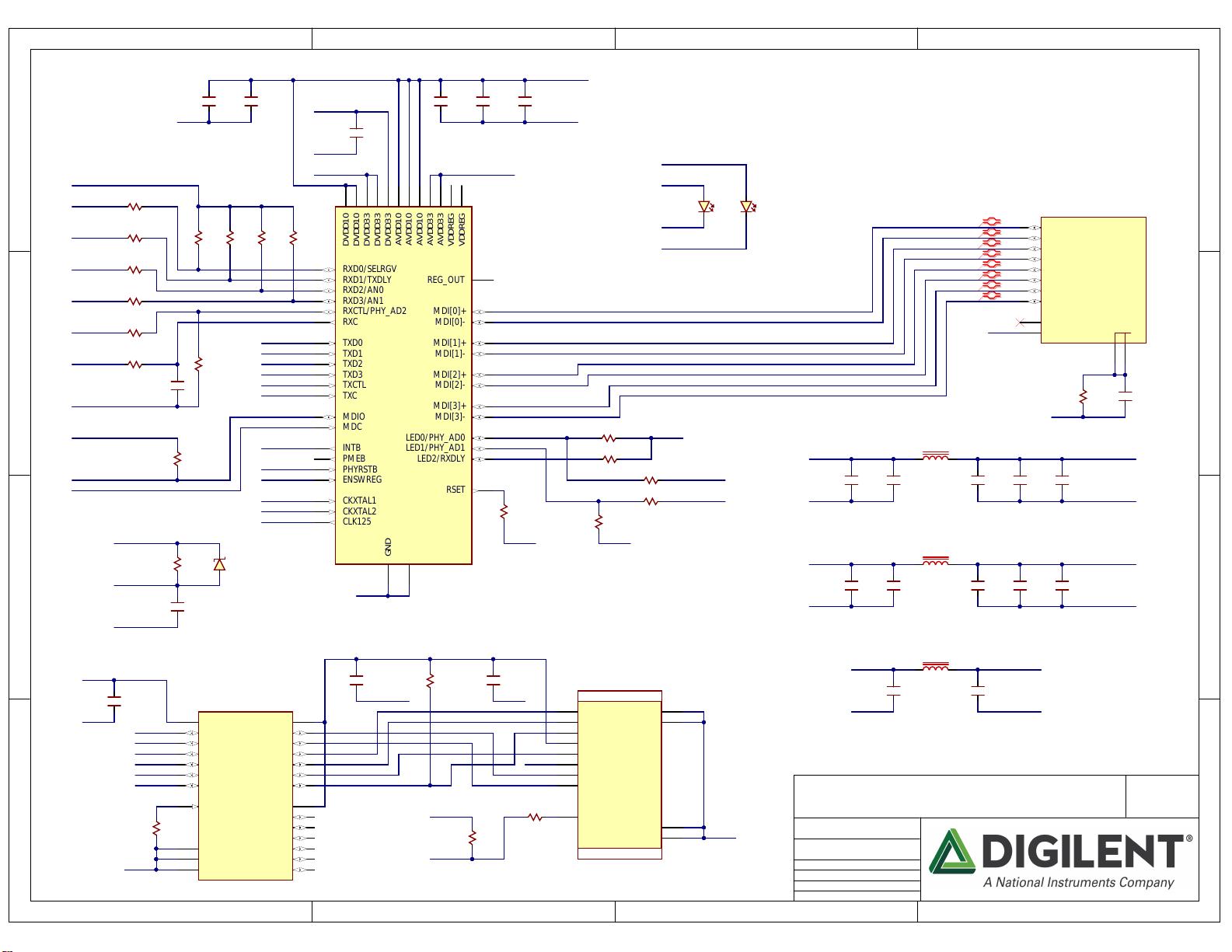 PYNQ-Z1：支持Python编程的Zynq开发板原理图.pdf)_PYNQ-Z1用户手册资源-CSDN文库