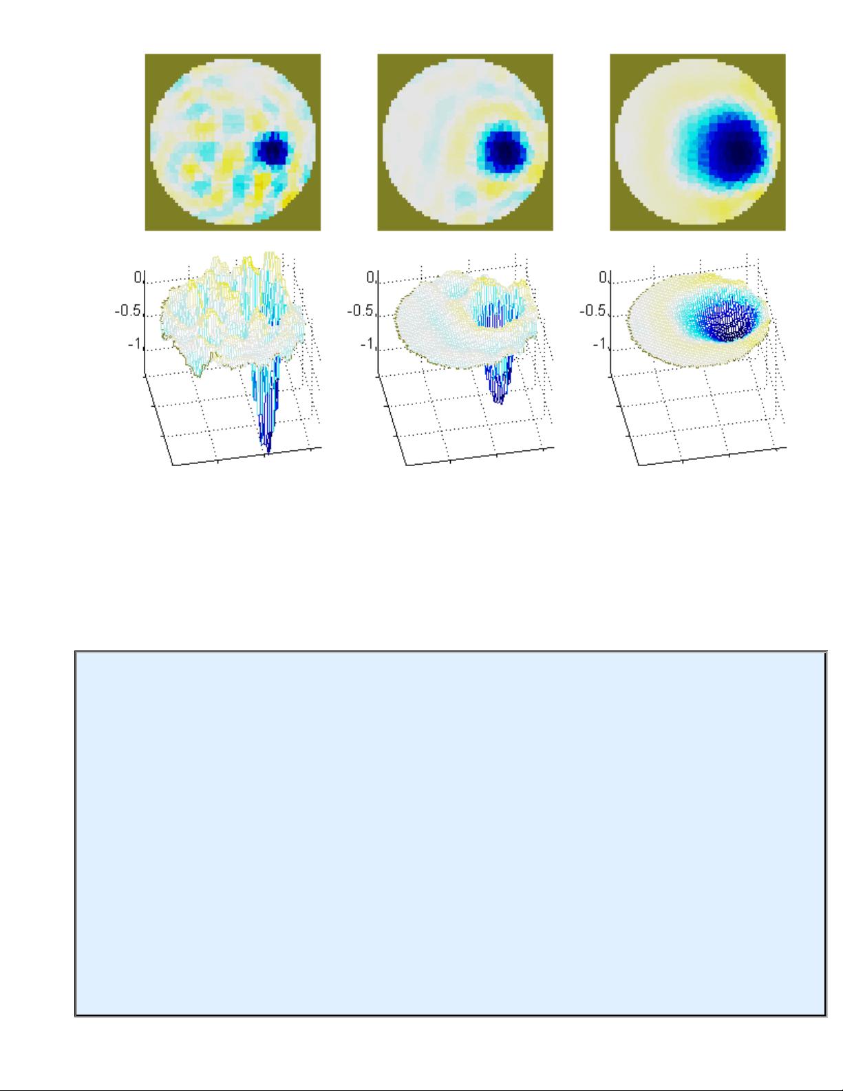 EIDORS的使用说明，参考资料_eidors,eidors怎么使用资源-CSDN下载