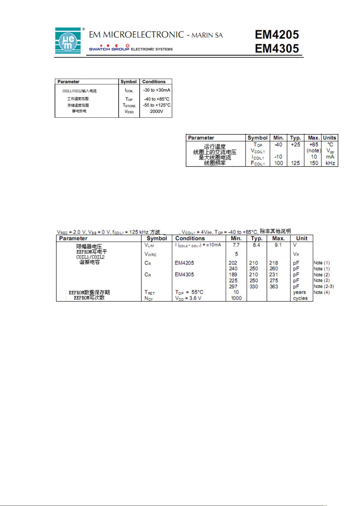 EM4305和4205中文数据手册.doc_EM4305的EEPROM怎么修改资源-CSDN下载