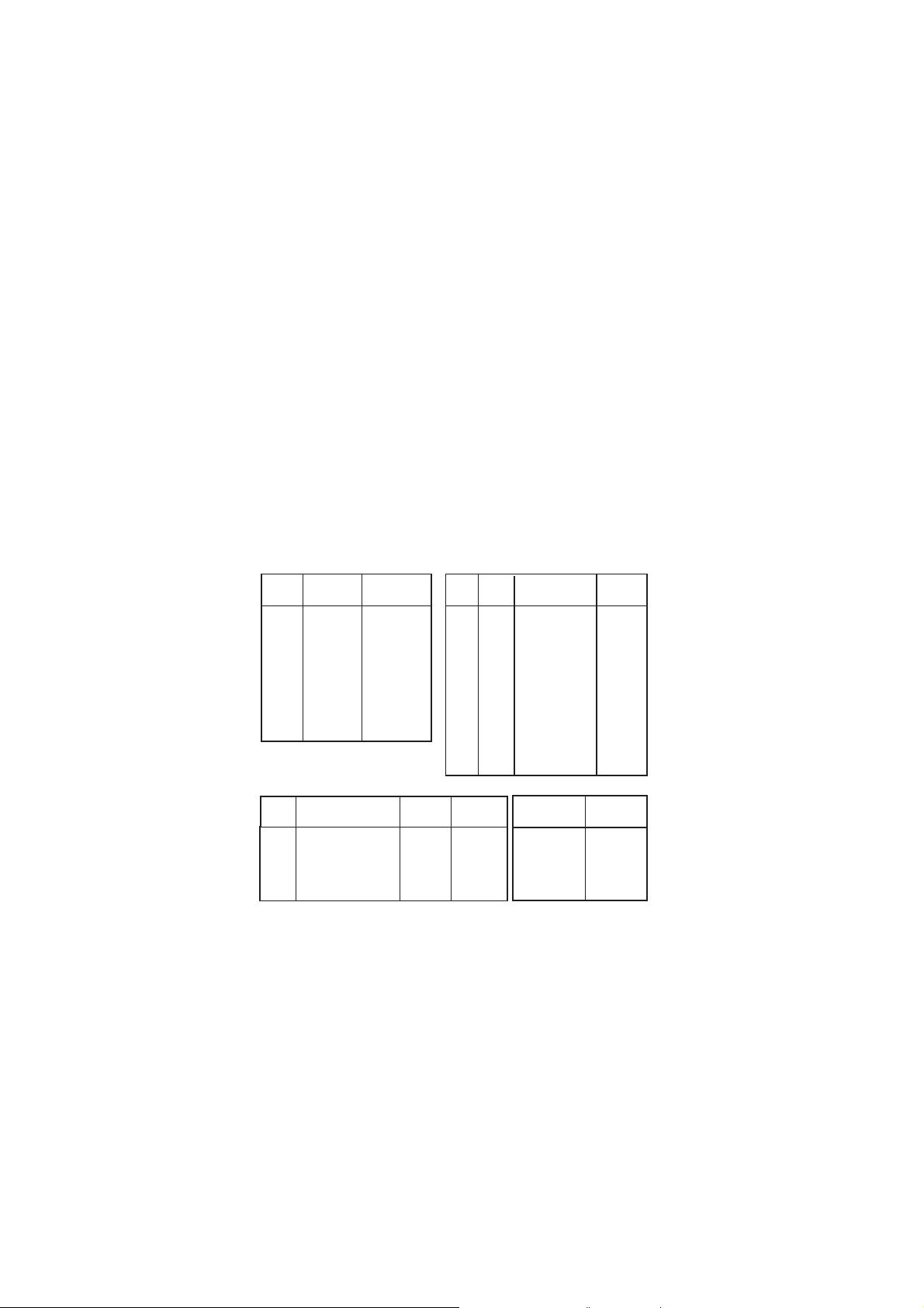 Principles_of_Distributed_Database_Systems_3rd_Solutions资源-CSDN下载
