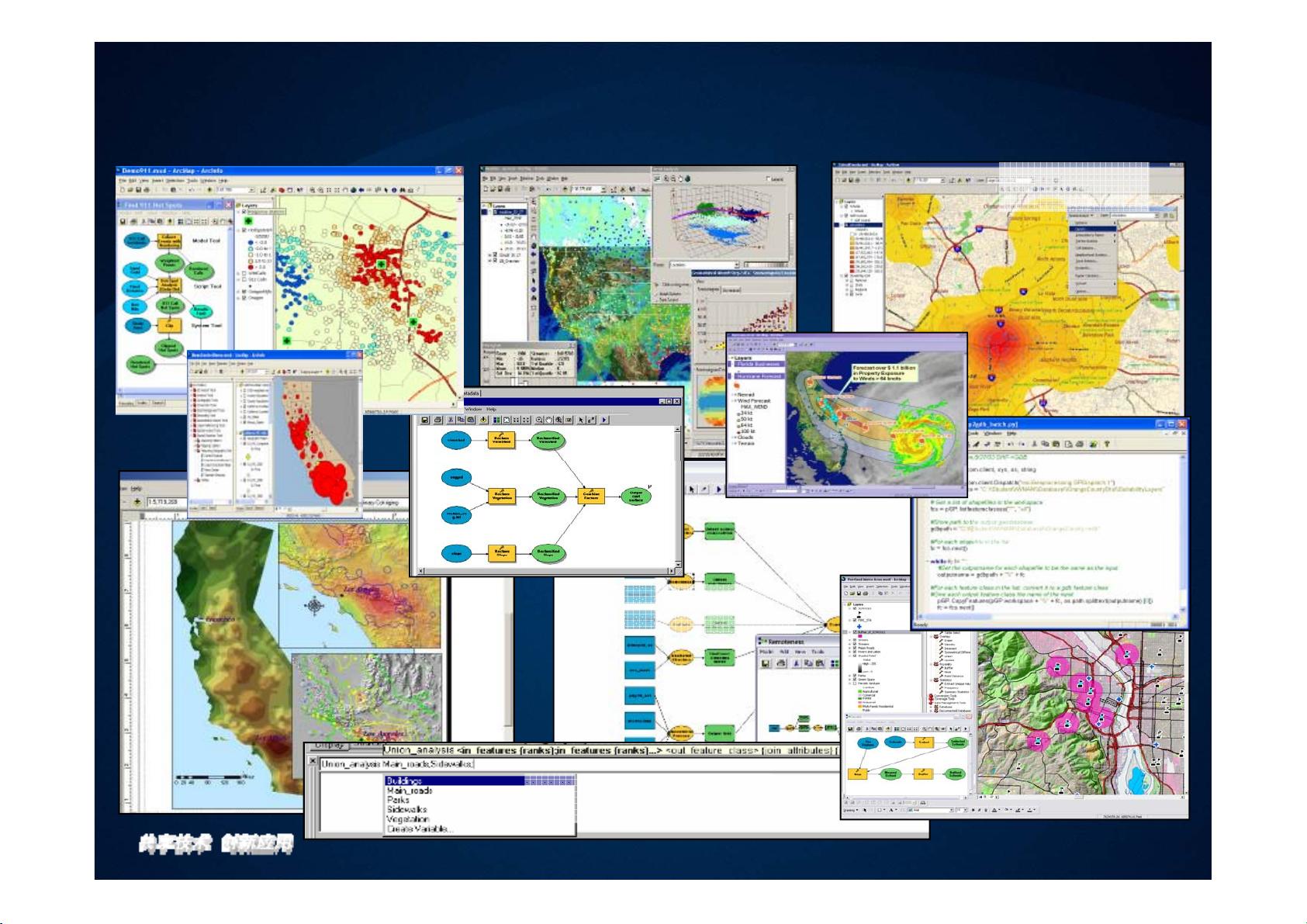 ArcGIS产品体系深度解析 - CSDN文库