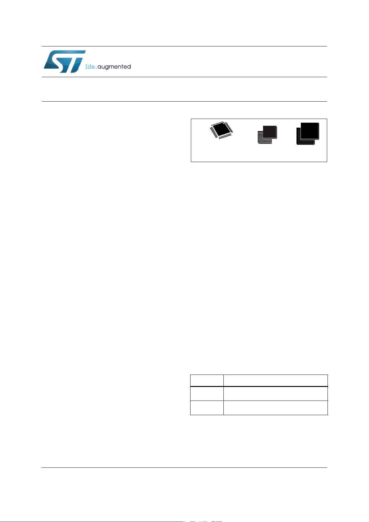 STM32F407ZET6数据手册-中文参考手册以及STM32F1系列的手册_stm32f407zgt6中文数据手册,stm32f4zet6 ...