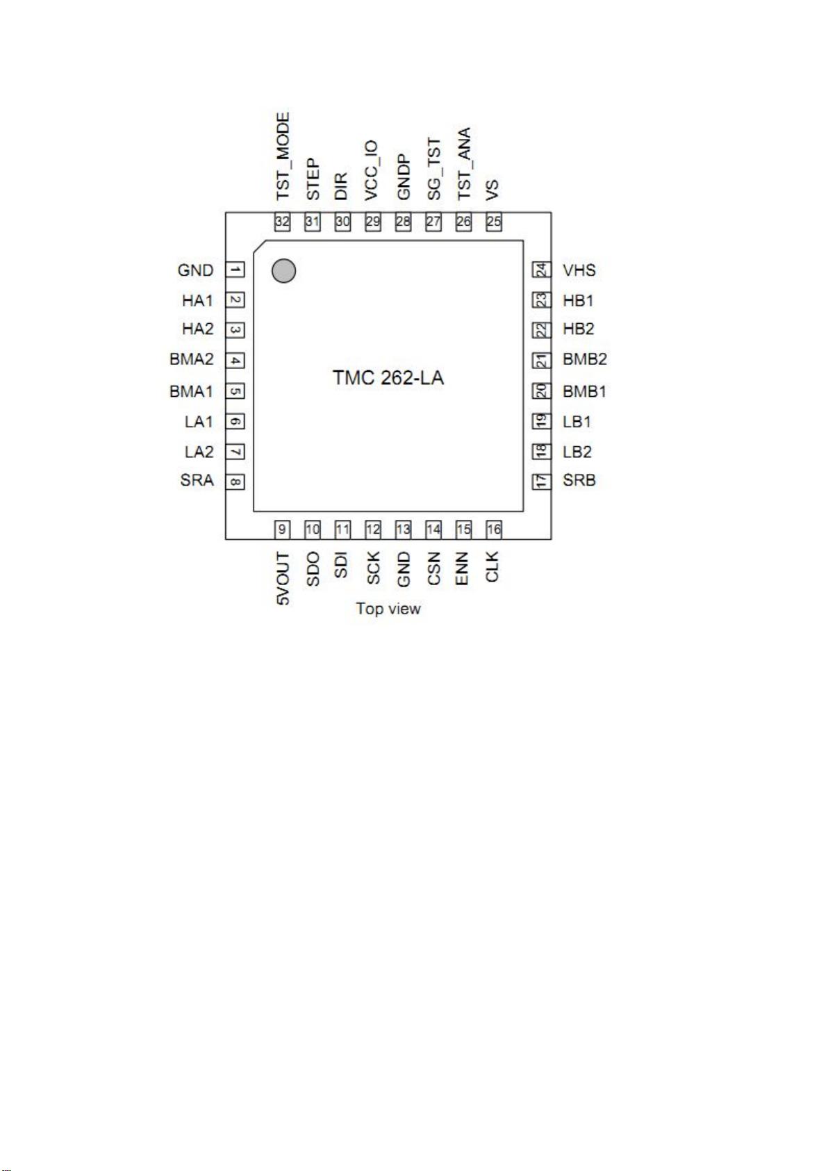 TMC262硬件手册中文版（TMC260、TMC261、TMC2660通用）_tmc262数据手册资源-CSDN下载