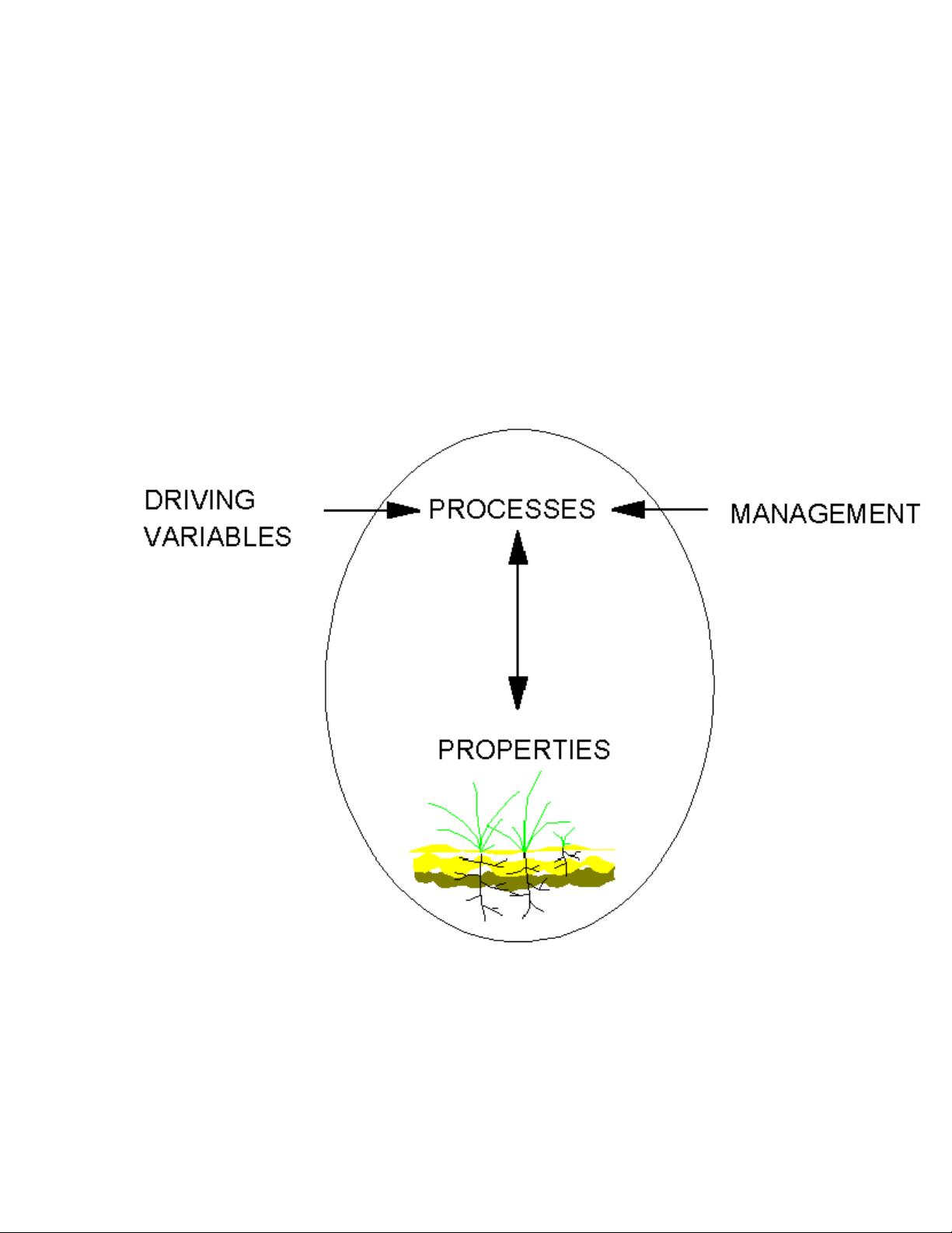 CENTURY模型手册_century模型资源-CSDN下载