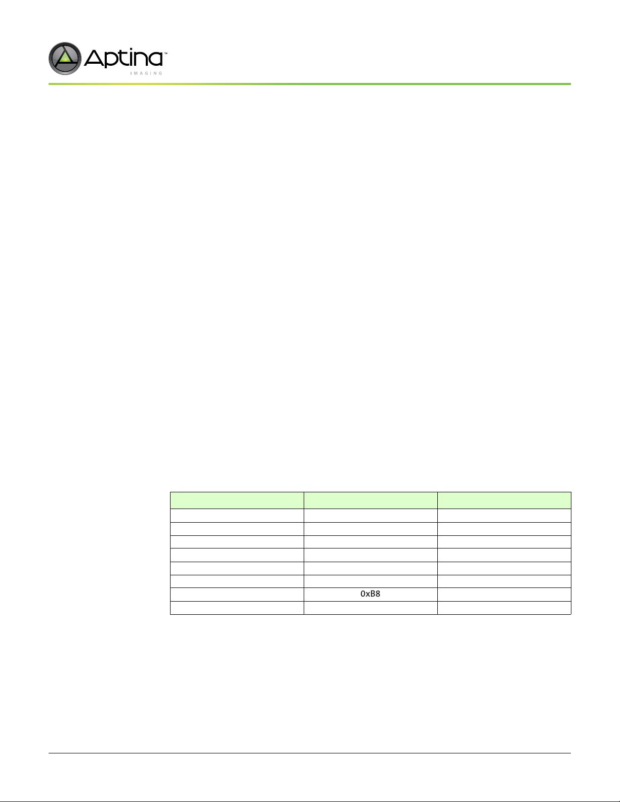 MT9V034: 1/3英寸宽VGA数字图像传感器寄存器详解 - CSDN文库