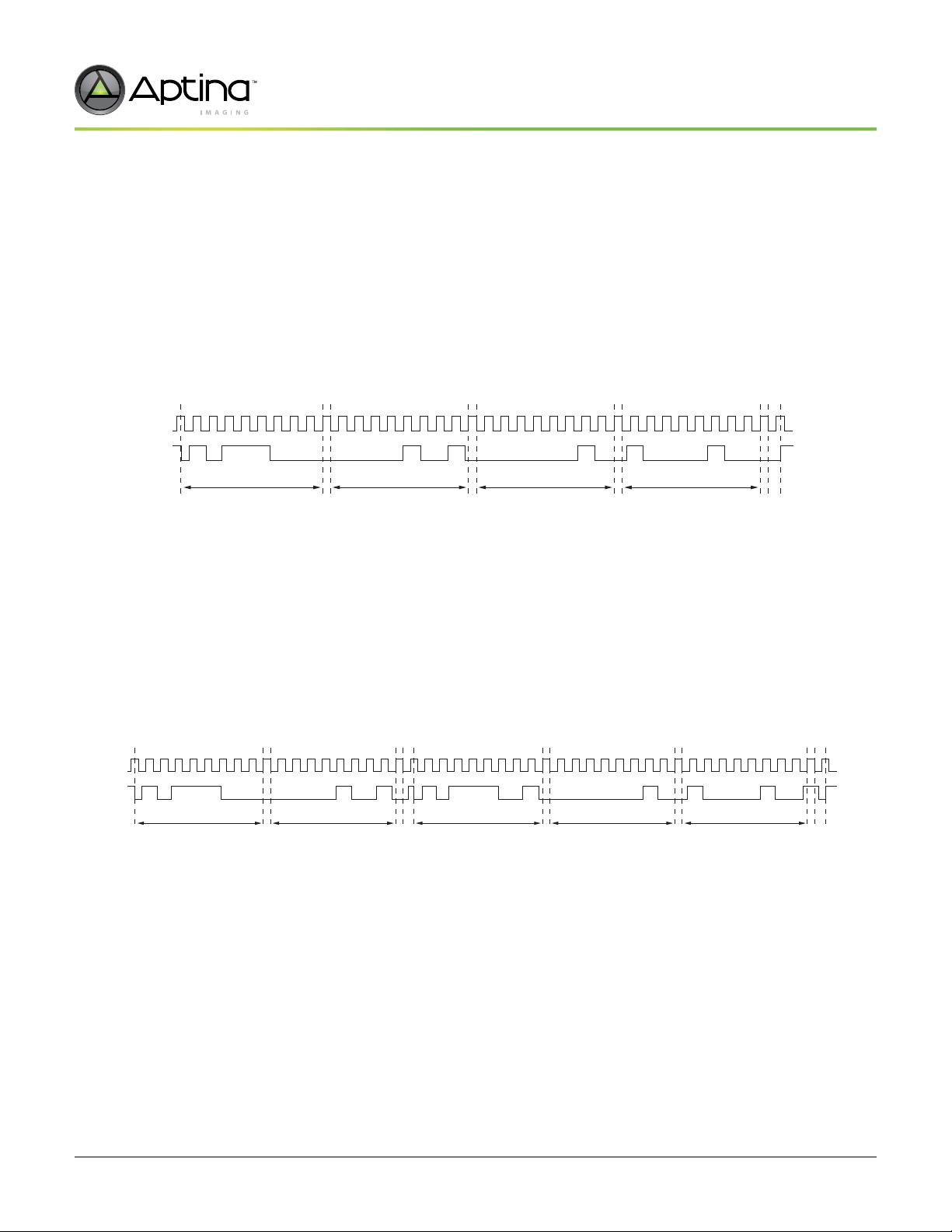 MT9V034: 1/3英寸宽VGA数字图像传感器寄存器详解 - CSDN文库