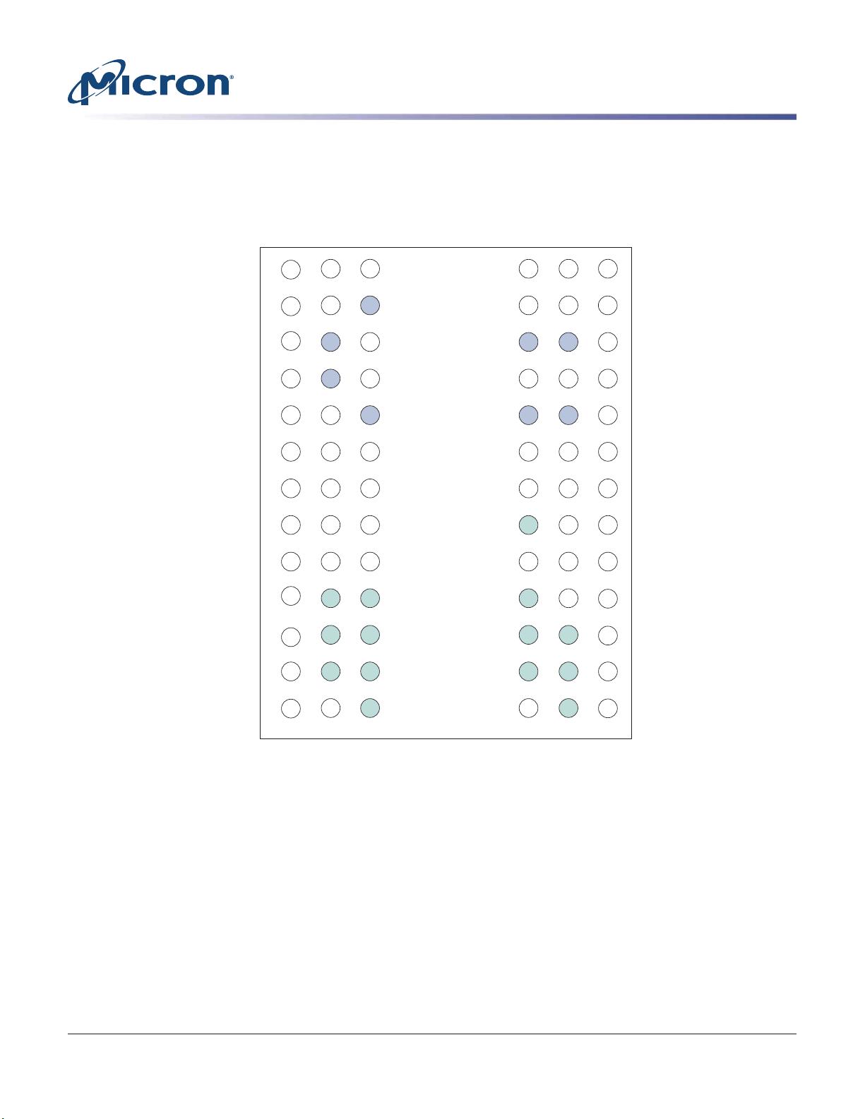 镁光MT41J256M16型DDR3数据手册详解 - CSDN文库