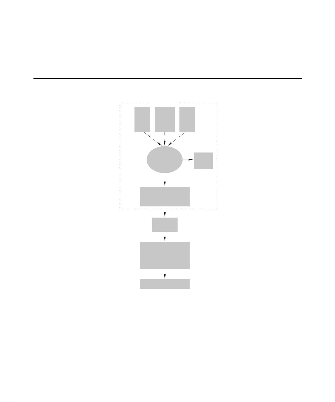 Python编程调用Abaqus交互命令详解 - CSDN文库