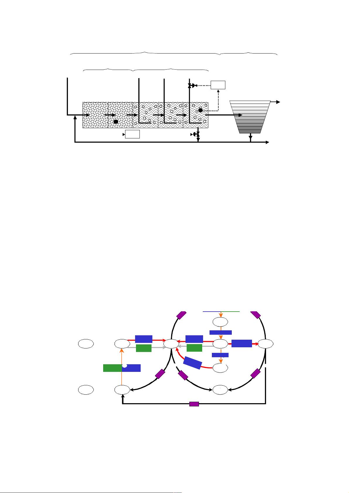 BSM1（新）.zip_污水处理BSM1模型资源-CSDN下载