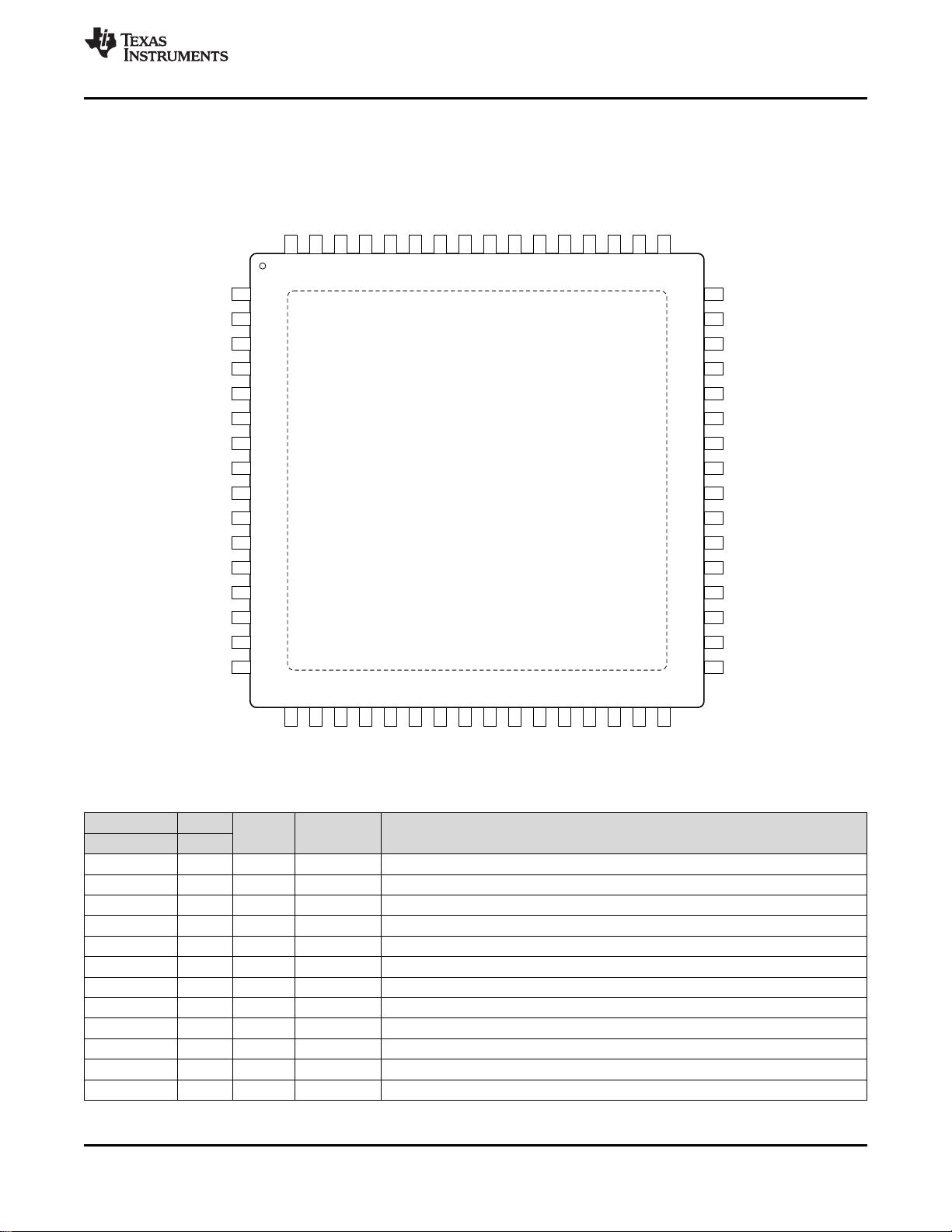 PGA411-Q1中文手册_pga411中文 - CSDN文库