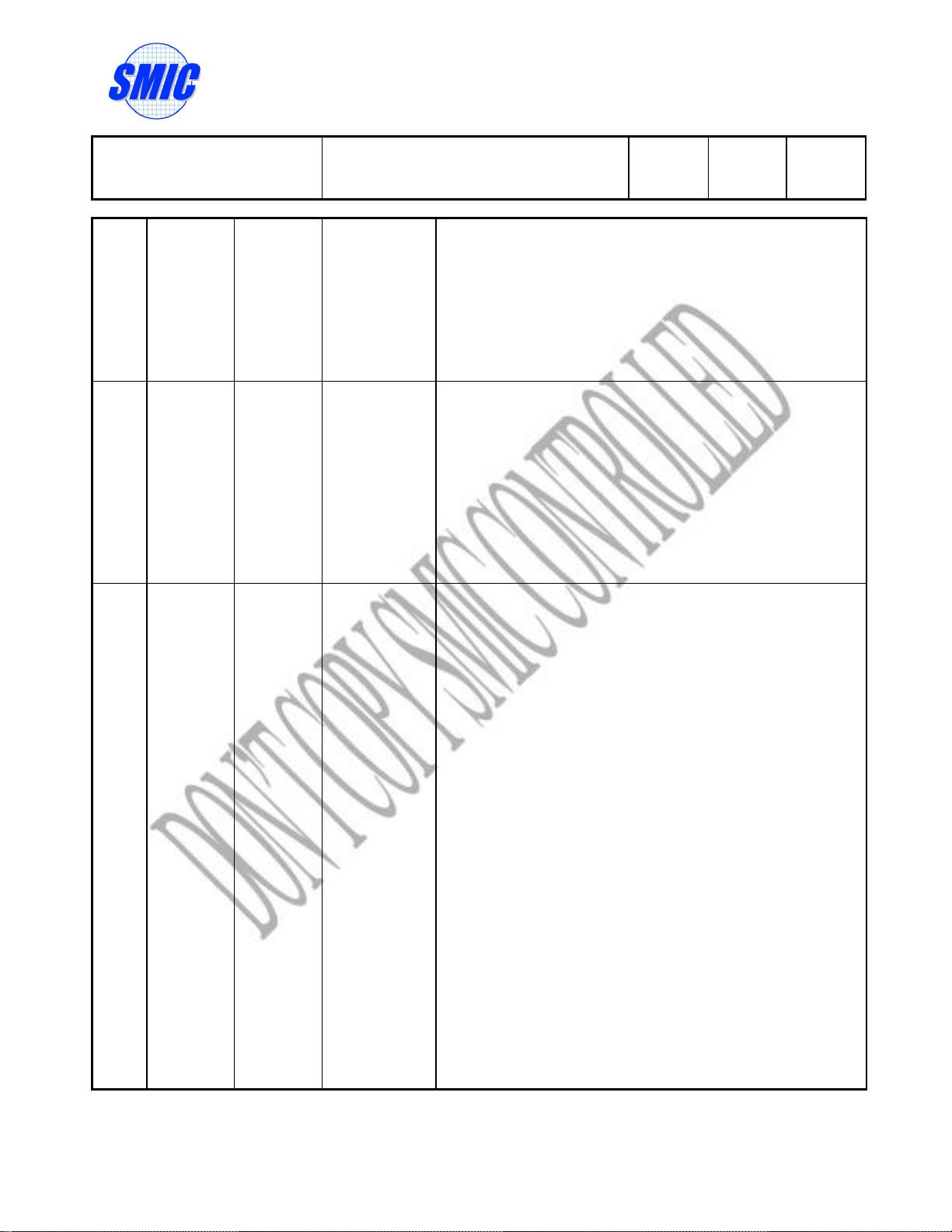 SMIC18_Hspice_model_smic18ee库文档资源-CSDN下载