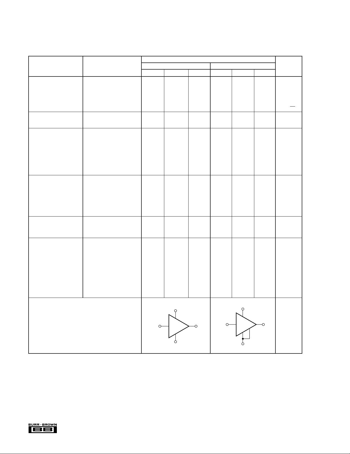 电流缓冲器器BUF634_buf634资源-CSDN下载