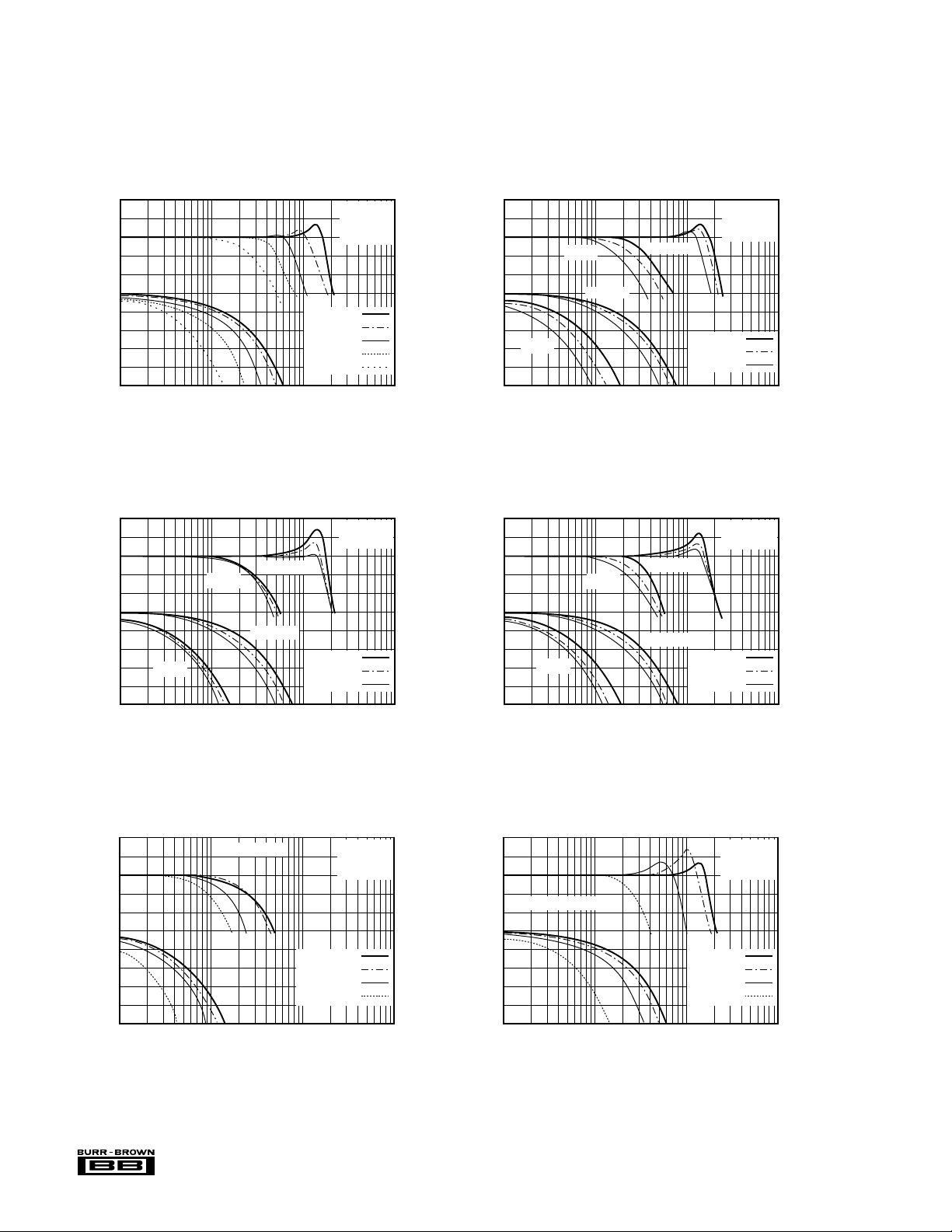 电流缓冲器器BUF634_buf634资源-CSDN下载