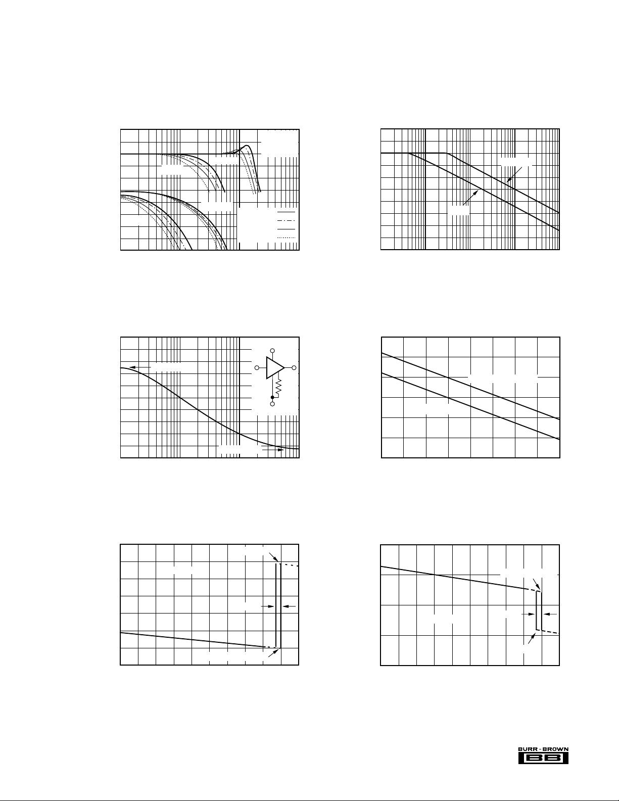 电流缓冲器器BUF634_buf634资源-CSDN下载