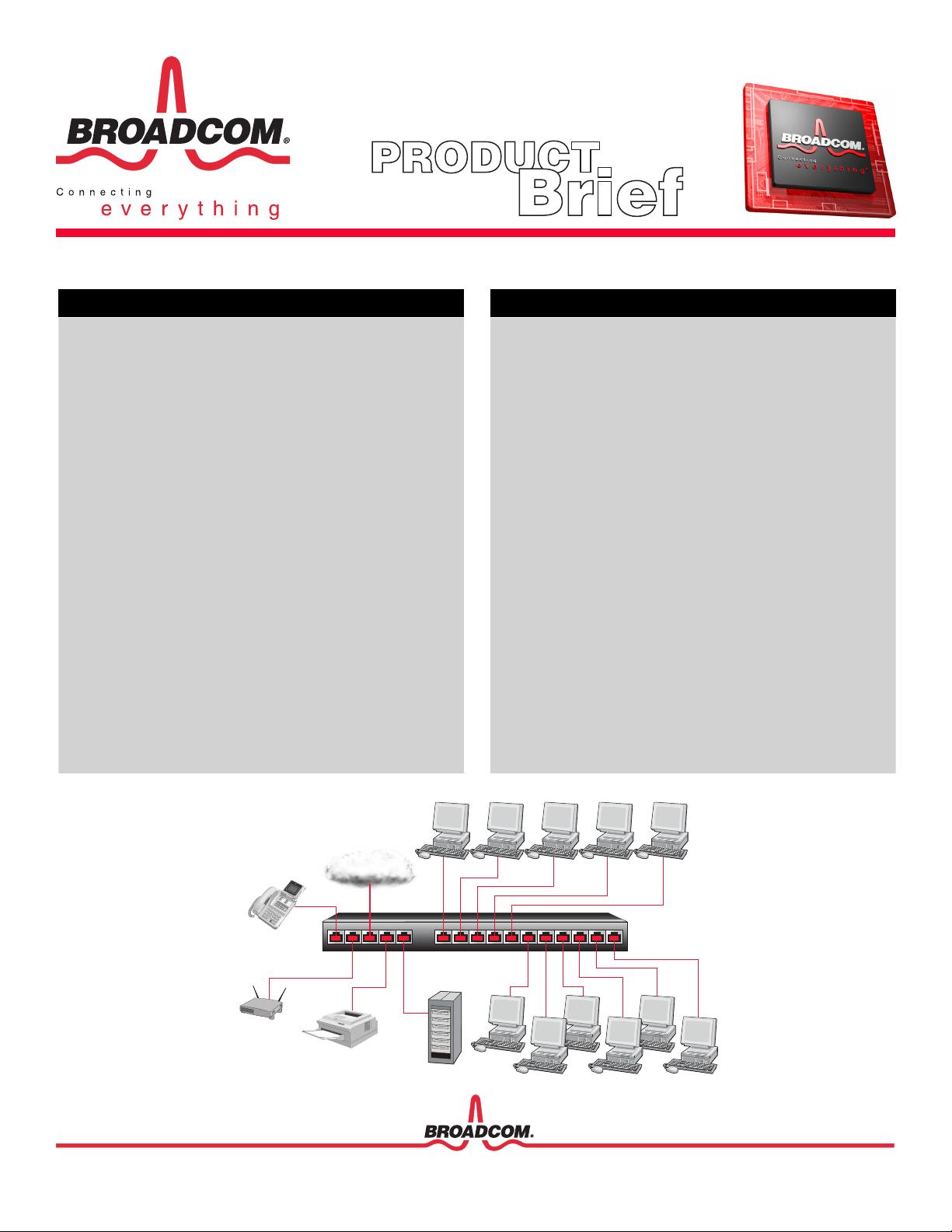 16端口交换芯片BCM5396详细开发资料_bcm5396原理图,bcm5396原理图资源-CSDN下载
