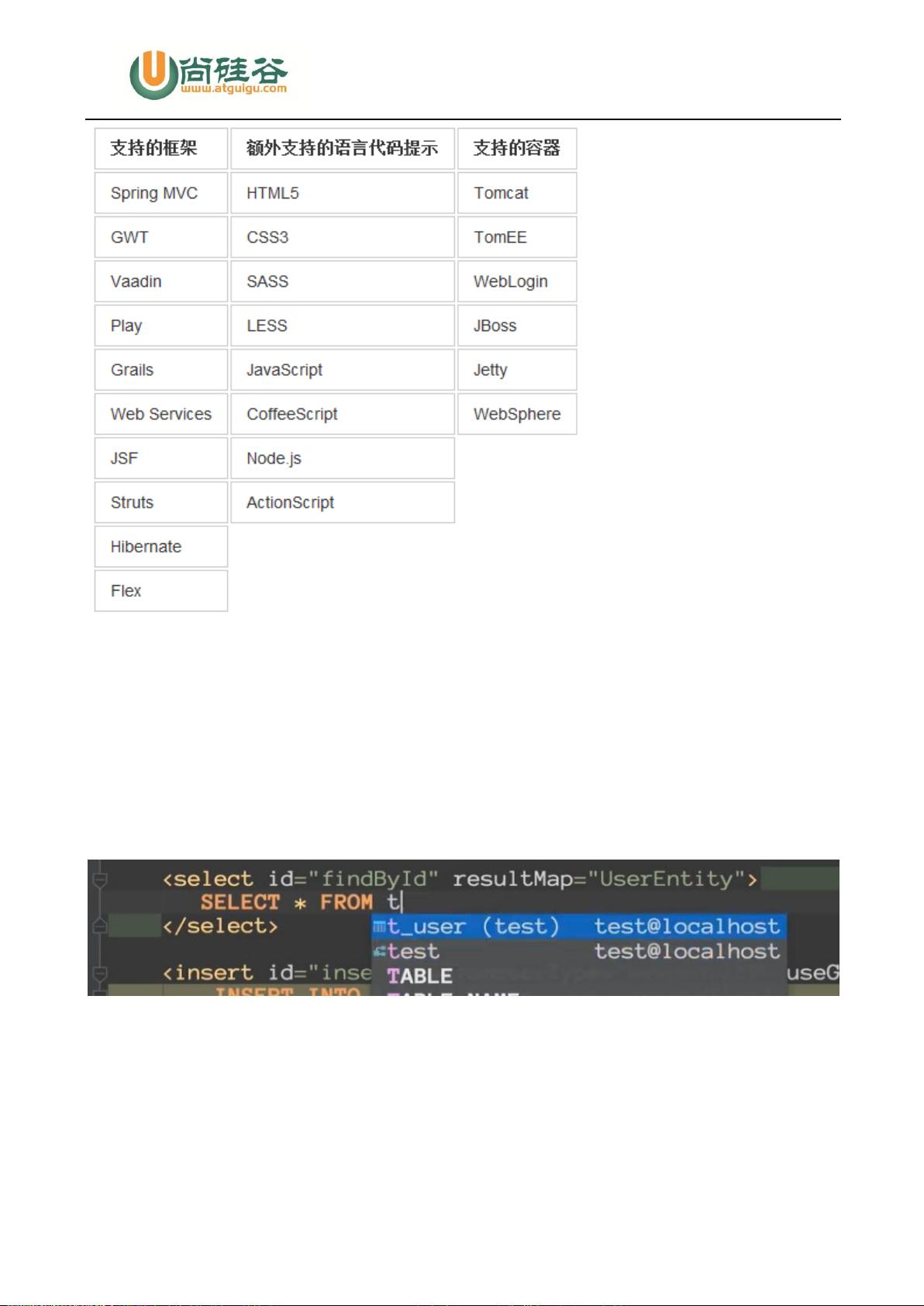 Intellijidea的安装、配置与使用（全套教程）idea安装教程及环境配置资源 Csdn下载