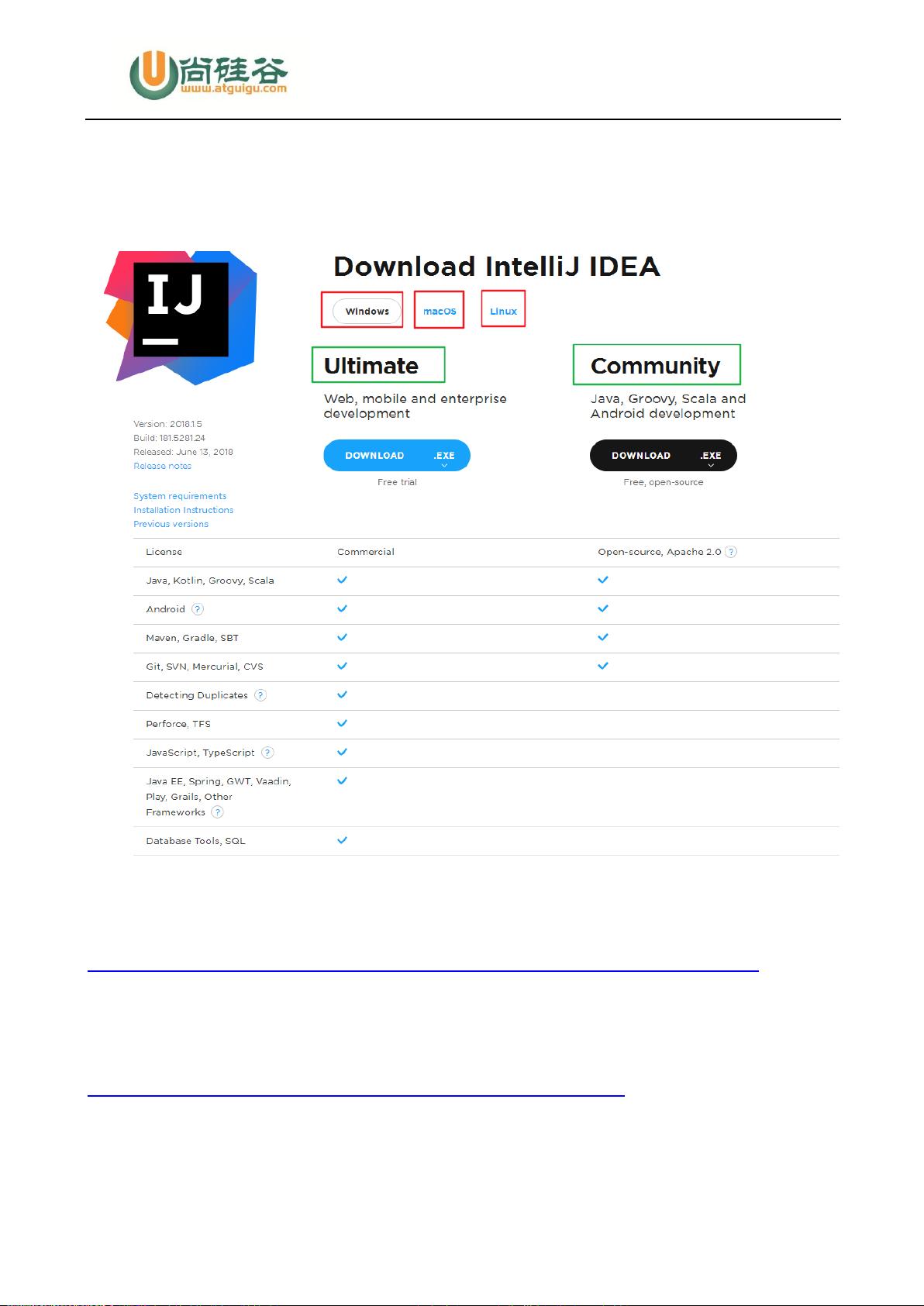Intellijidea的安装、配置与使用（全套教程）idea安装教程及环境配置资源 Csdn下载