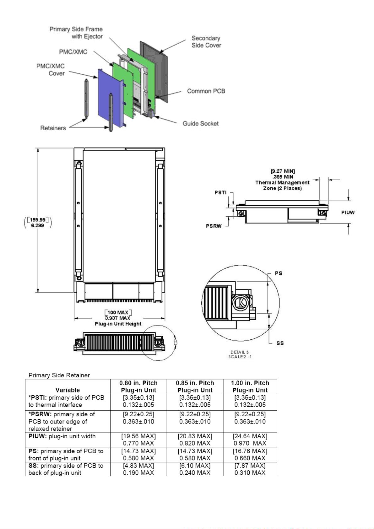 Vpx 3u板卡结构及冷却标准解析 资源 Csdn文库
