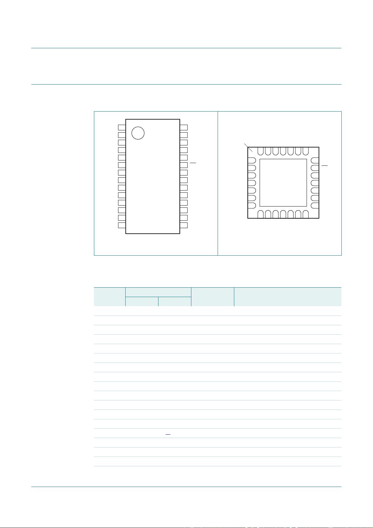 pca9685 数据手册 - CSDN文库