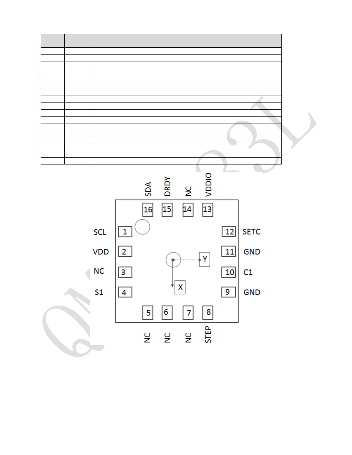 高精度地磁QMC5883L_qmc5883l数据手册中文,qmc5883l和hmc5883l的区别资源-CSDN下载