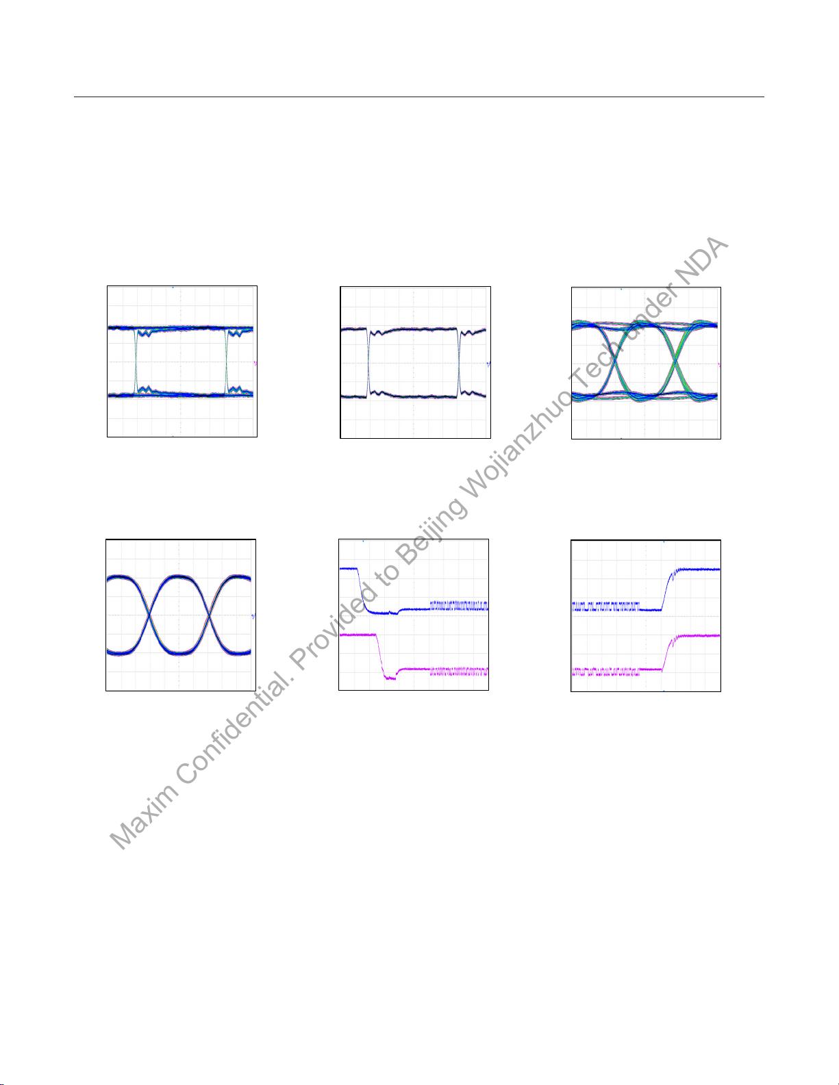 MAX9286: Gigabit多媒体串行链路解串器技术规格 - CSDN文库