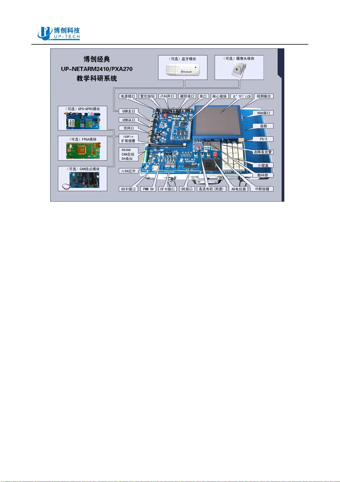 嵌入式2410开发板资料_2410开发板资源-CSDN下载