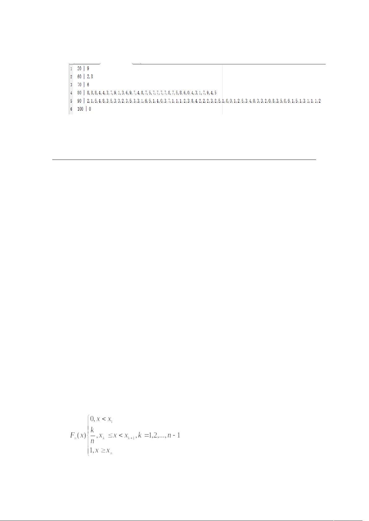 数理统计MATLAB实战：大作业解析与数据分析 - CSDN文库