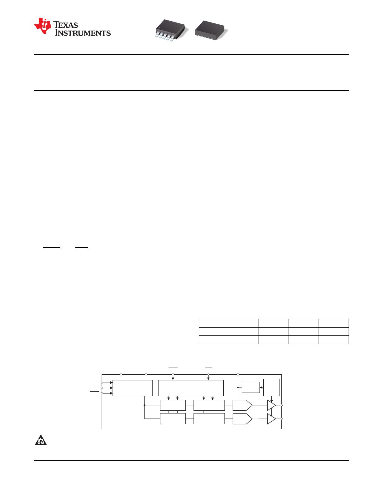 DAC8562配套资料_dac8562资源-CSDN下载
