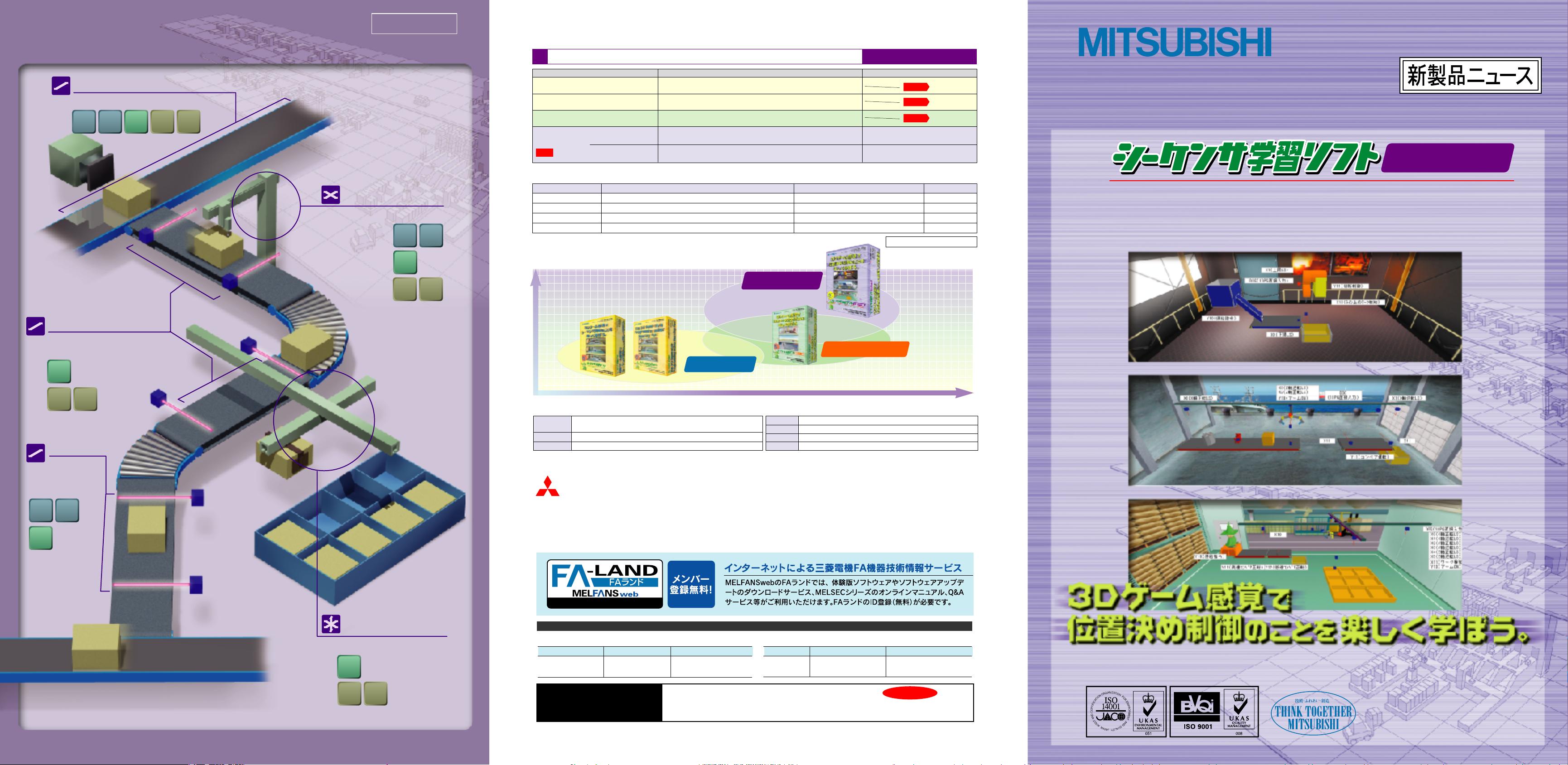FX-TRN-POS日文版---三菱教学软件：电机定位控制教学软件日文版_FXTRNDATA资源-CSDN下载