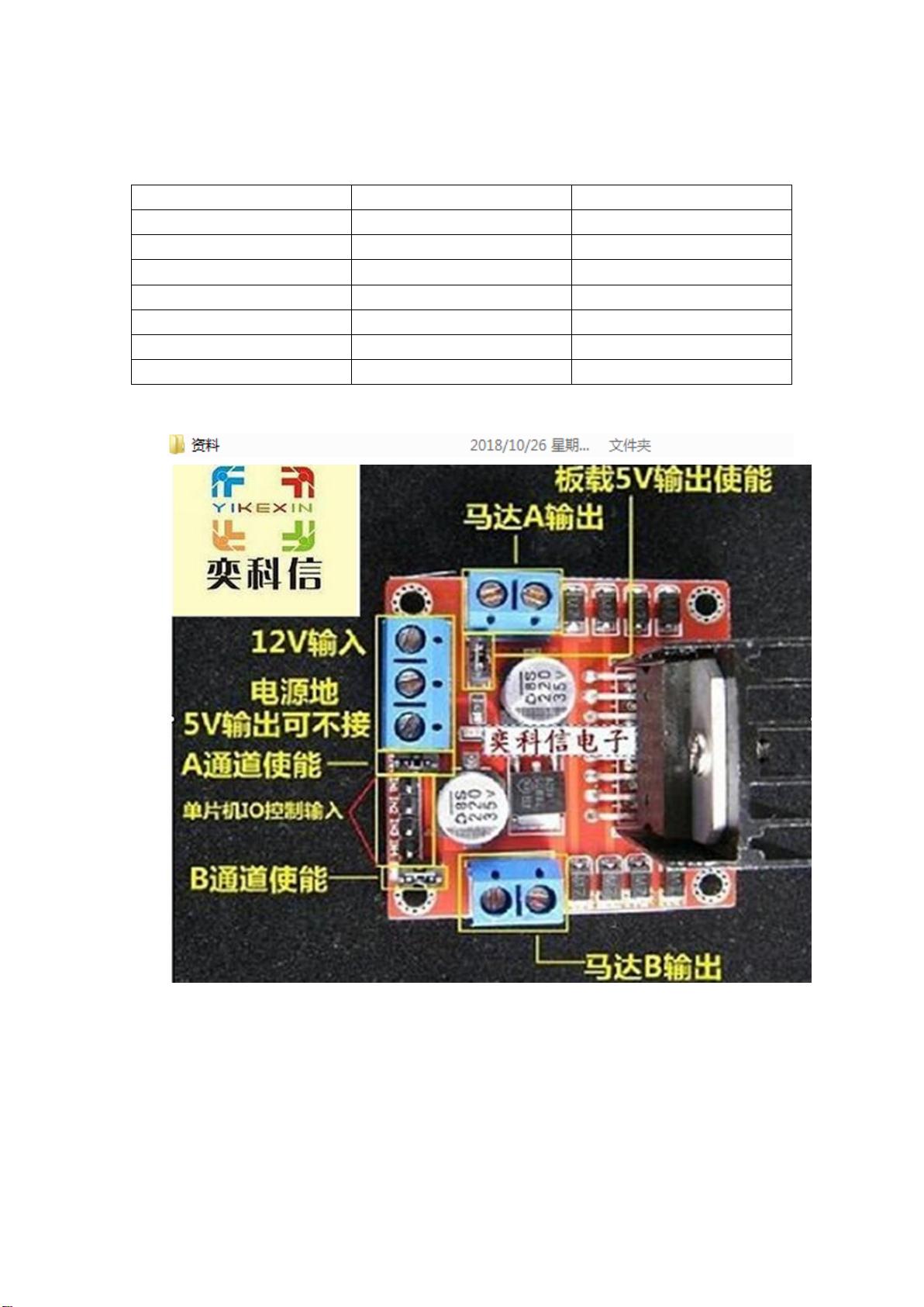 014_STM32程序移植之_L298N电机驱动模块_l298n电机驱动模块介绍资源-CSDN下载