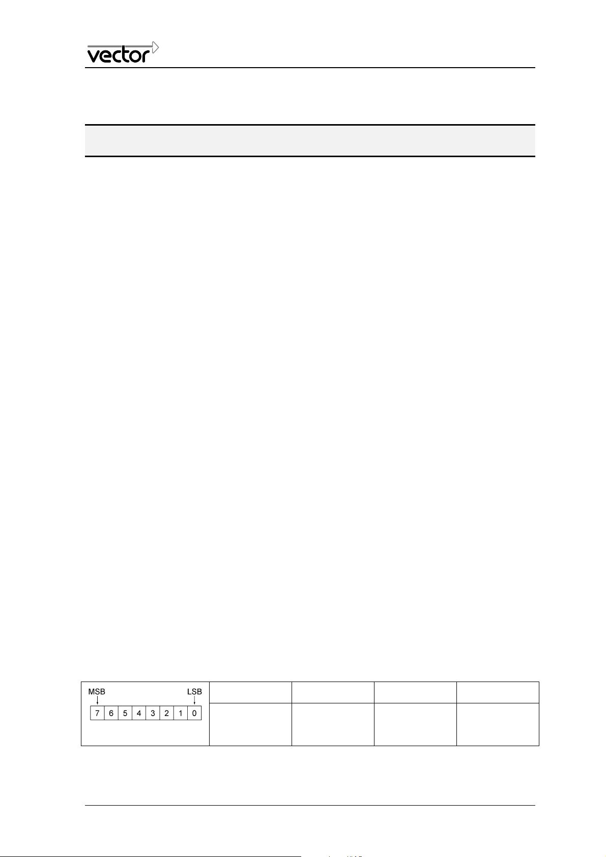 BLF文件格式详解：Vector Informatik官方规范1.41版 - CSDN文库
