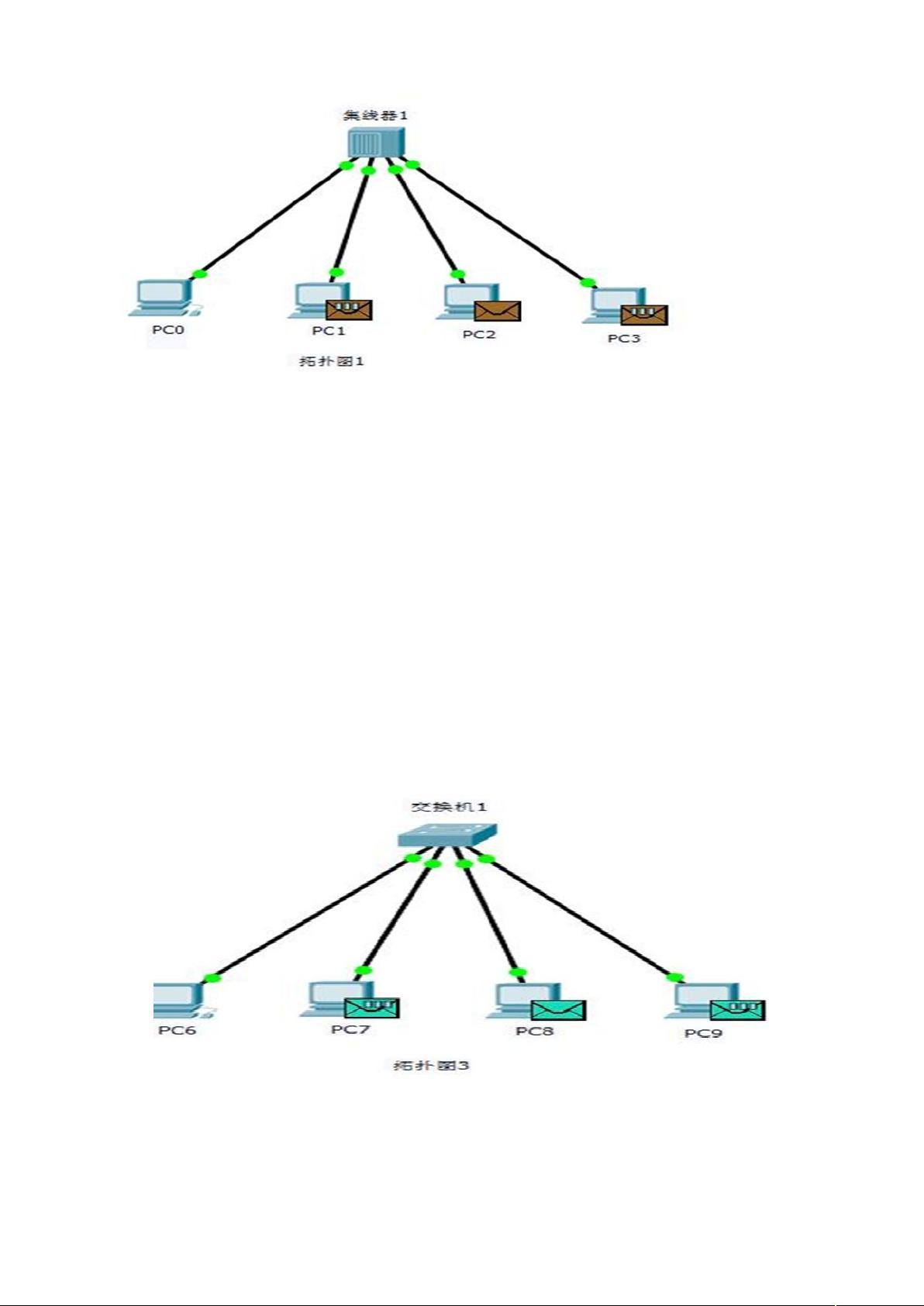 基于Cisco Packet Tracer的PPP与PPPoE实验详解 - CSDN文库