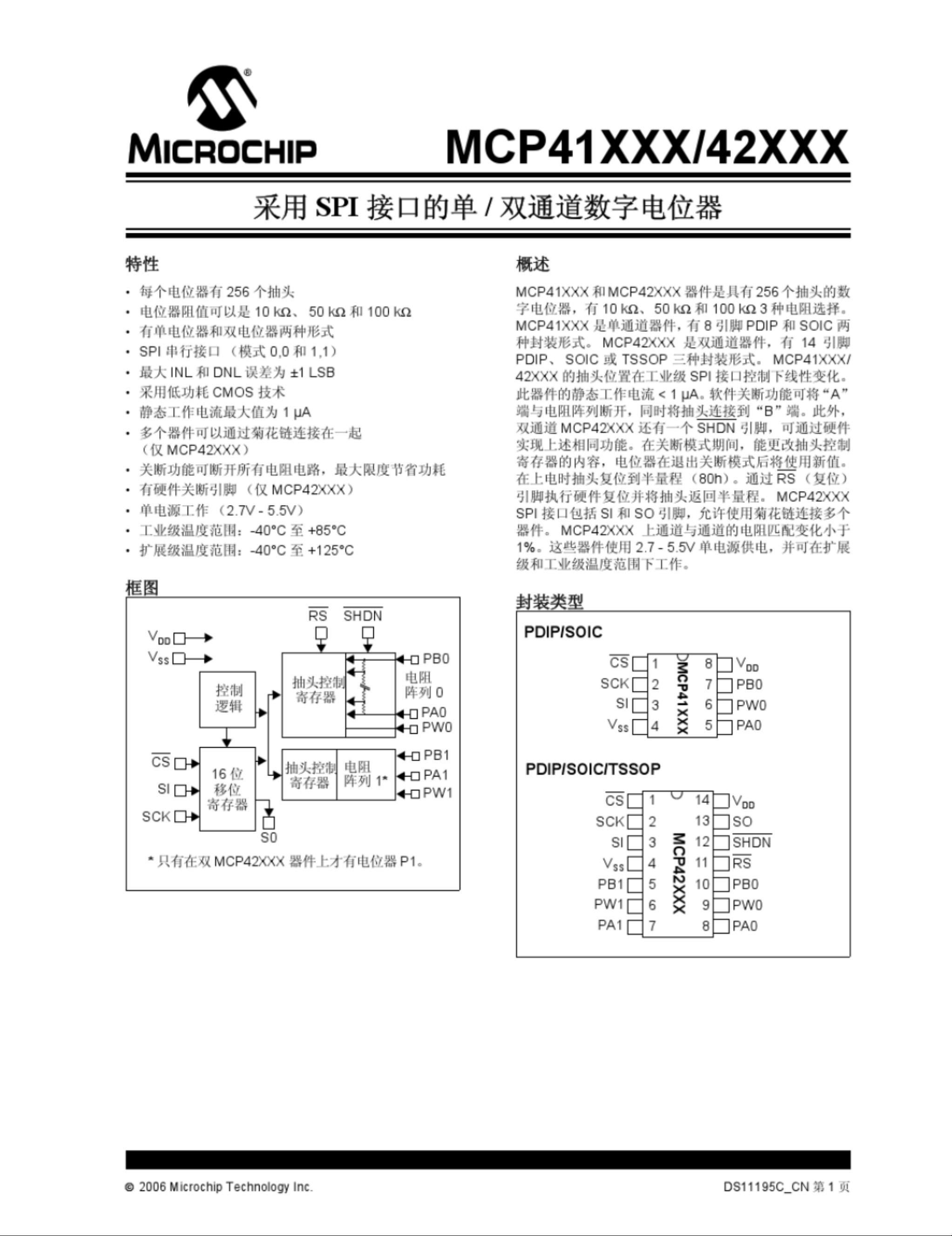 数字电位器mcp41010SPI接口C51控制程序_mcp41010程序,mcp41010程序编写资源-CSDN下载