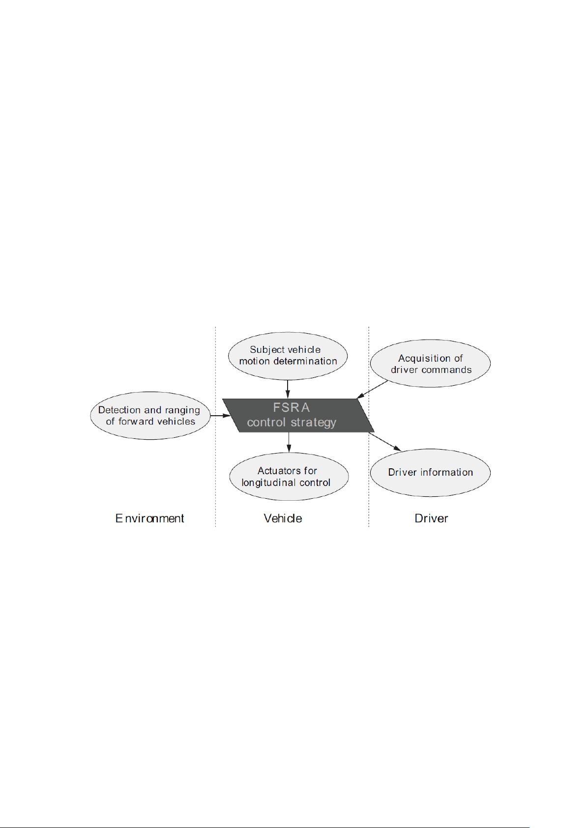 全时速ACC国际标准ISO22179中文版_acc国标,全时速acc国际标准iso22179中文版资源-CSDN下载