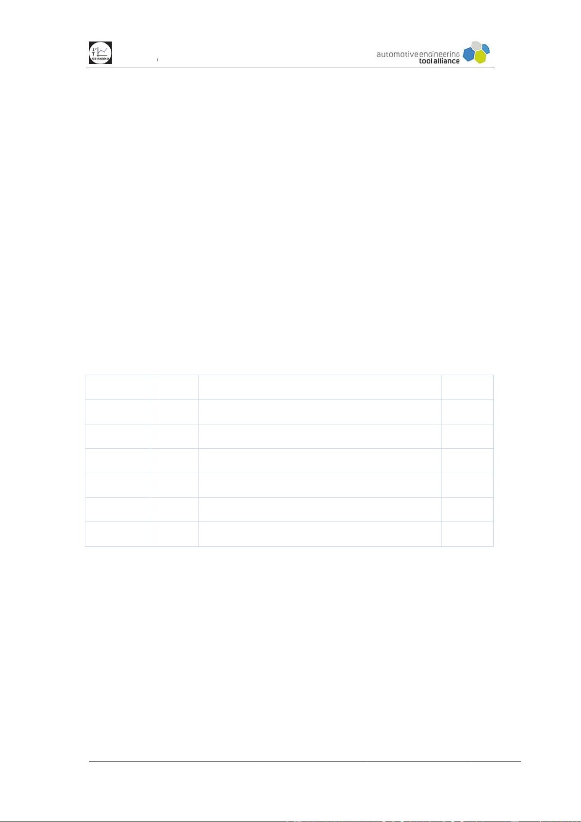 IntrepidASAP2Editor及使用教程_ASAP2资源-CSDN下载