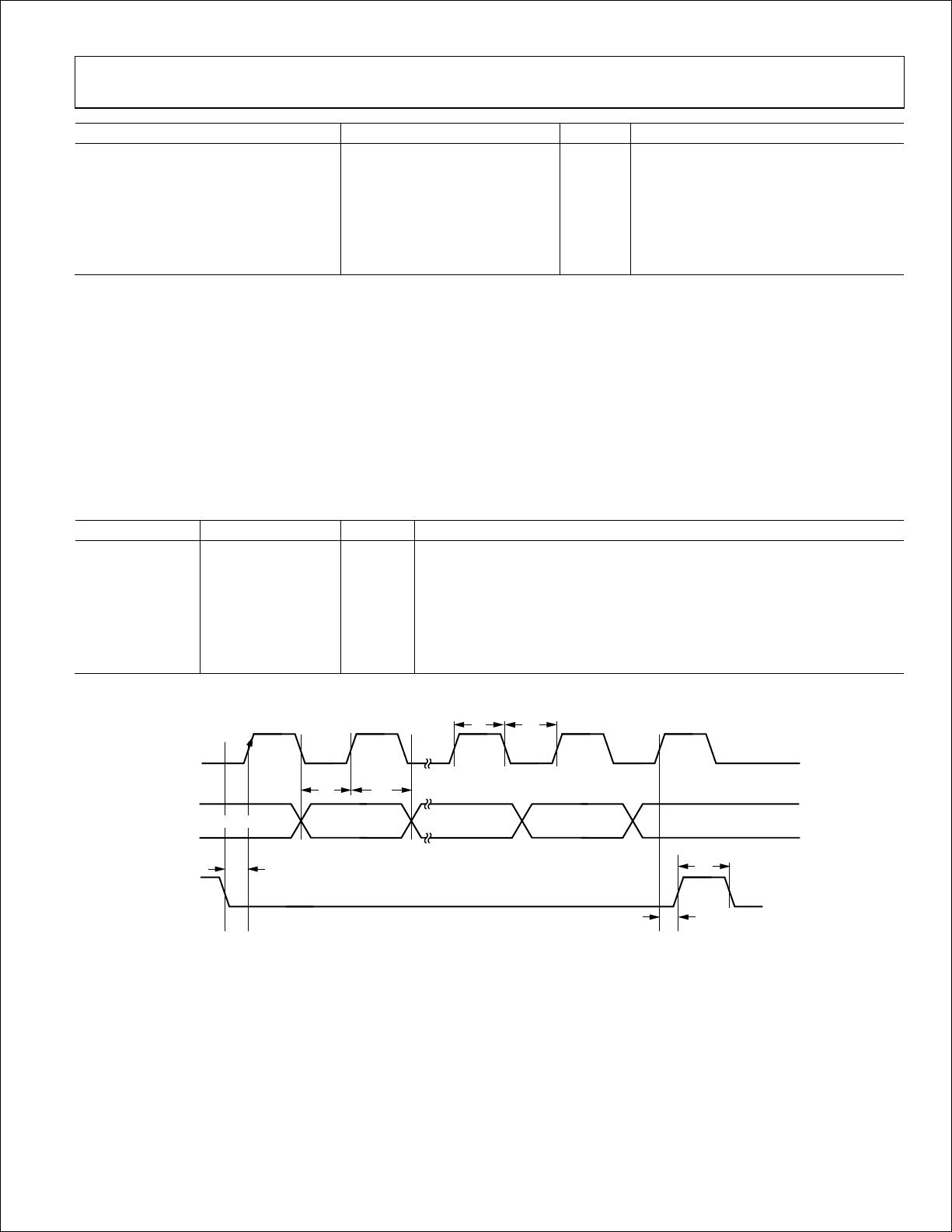 ADF4159中文资料资源-CSDN下载
