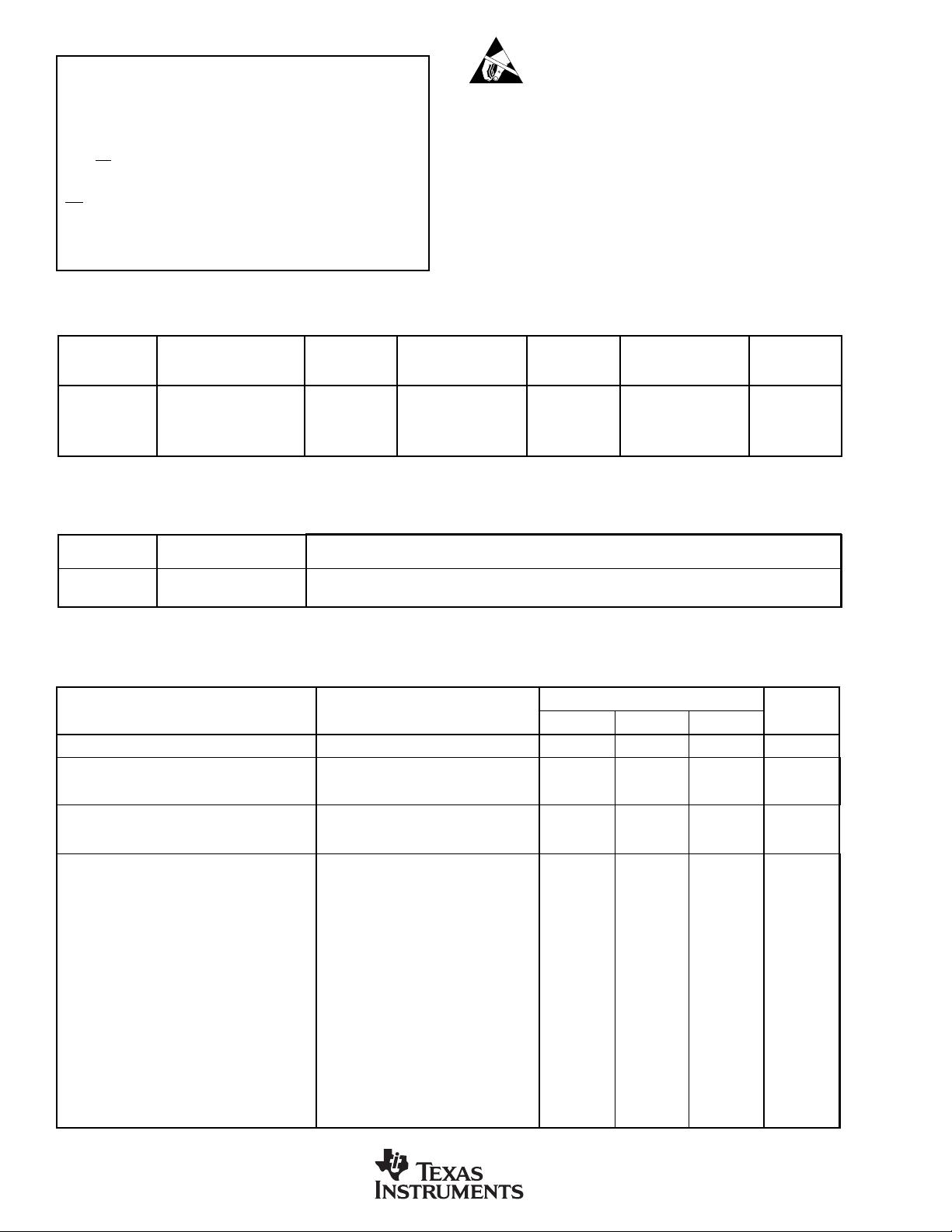 DAC902驱动程序+高速DA数模转换模块++原理图+资料-V0.2_dac904原理图资源-CSDN下载